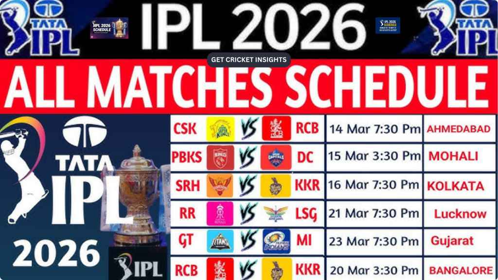 IPL 2026 Match List , Full Schedule, Dates, Teams & Venues